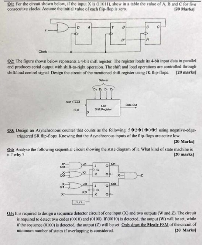 Q1: For the circuit shown below, if the input X is (11011), show in a table the value of A, B ...