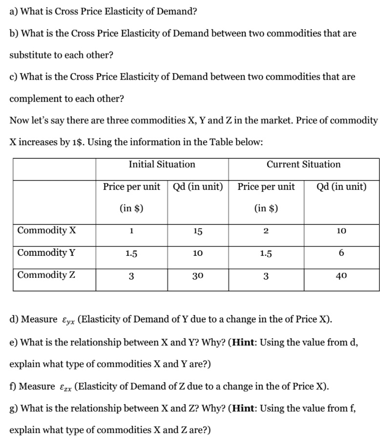 a what is cross price elasticity of demand b what is the cross price elasticity of demand ...