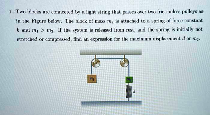 SOLVED: Two blocks are connected by light string that passes over two frictionless pulleys as in ...