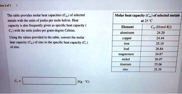 lonz ol 7 the table provides molar hcat capacities cm of sclected ...