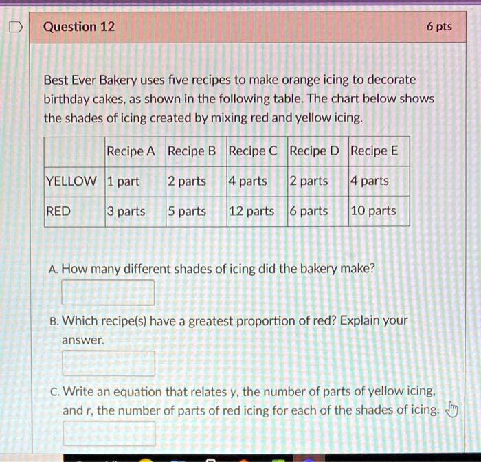 SOLVED: Question 12 6 pts Best Ever Bakery uses five recipes to make ...