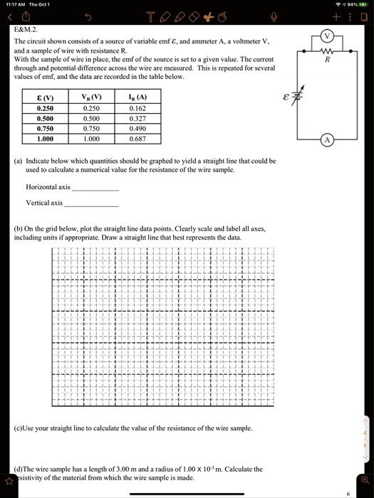 E M.2. The circuit shown consists of a source of variable emf E, an ...
