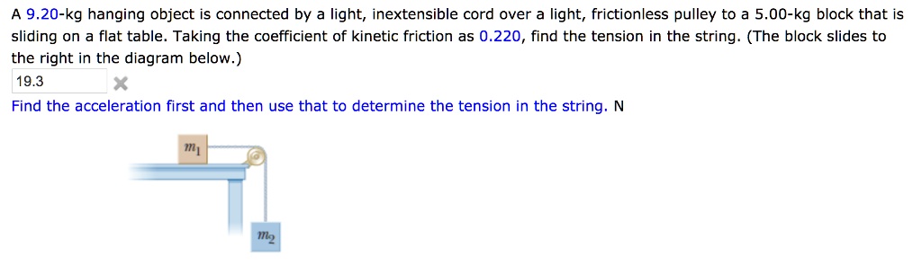 SOLVED: 9.20-kg hanging object is connected by a light, inextensible cord over a light ...