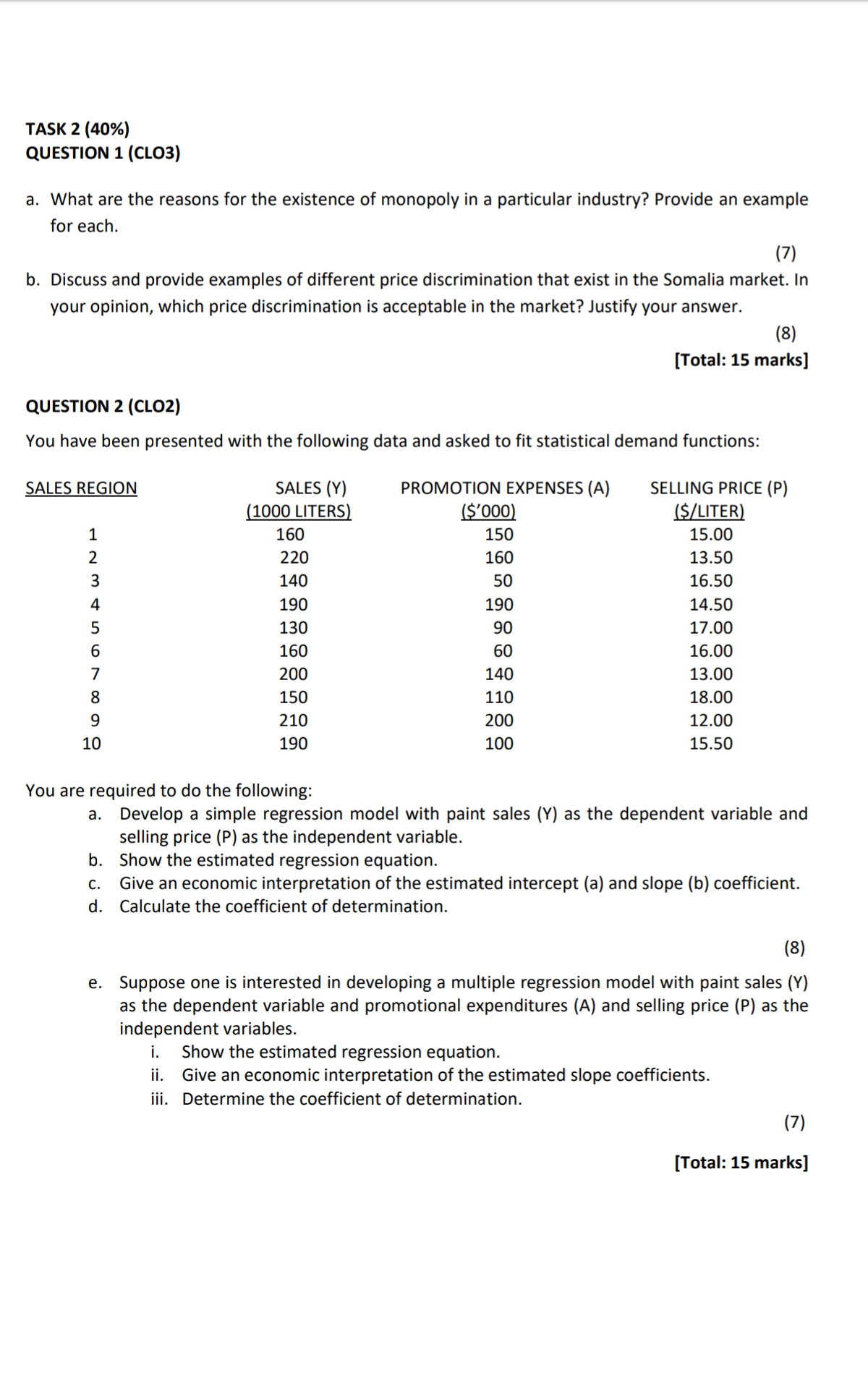 SOLVED: TASK 2 (40%) QUESTION 1 (CLO3) a. What are the reasons for the ...