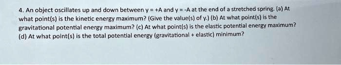 Solved 4 An Object Oscillates Up And Down Between Y A And Y A At The End Of A Stretched