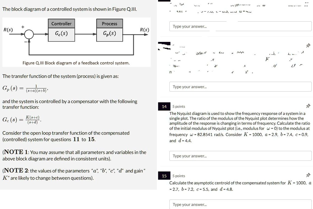 SOLVED: The block diagram of a controlled system is shown in Figure Q ...