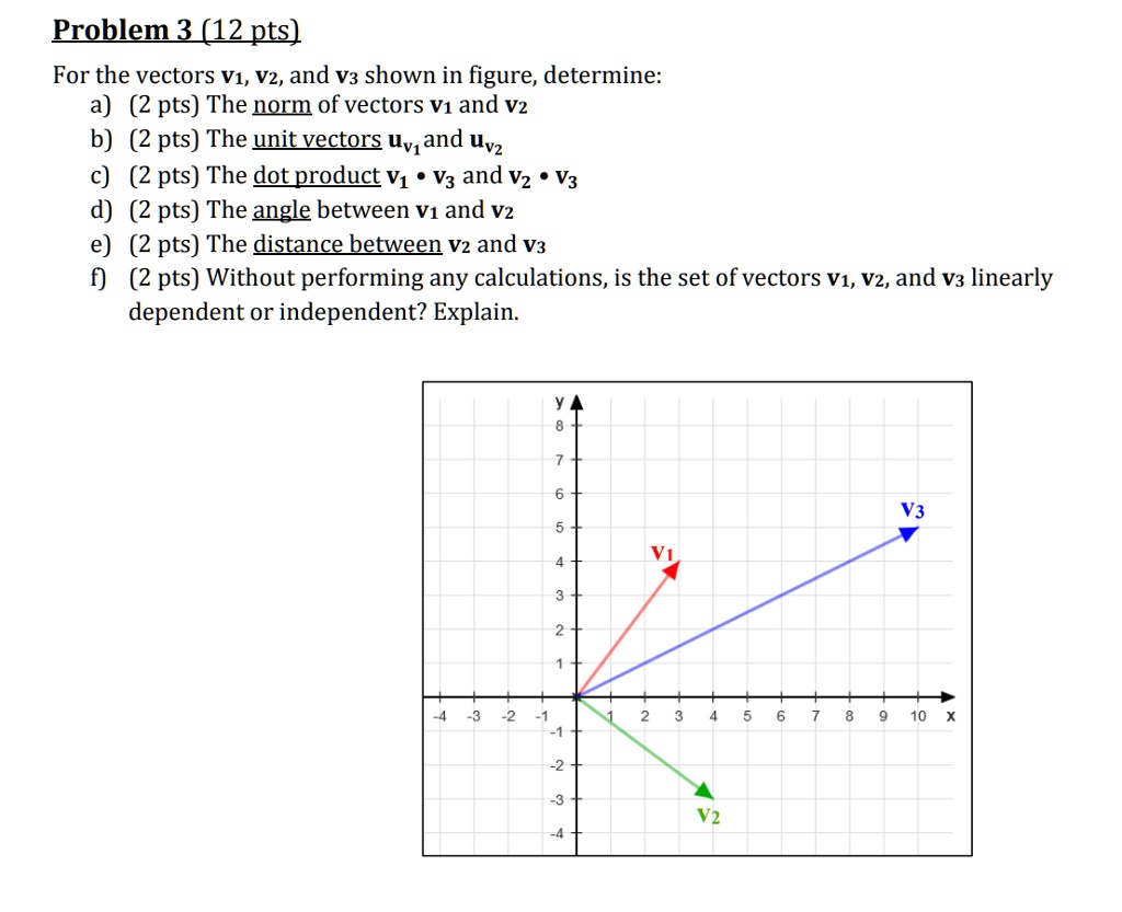 Problem 3 (12 pts) For the vectors v1, v2, and v3 shown in figure, determine: a) (2 pts) The ...