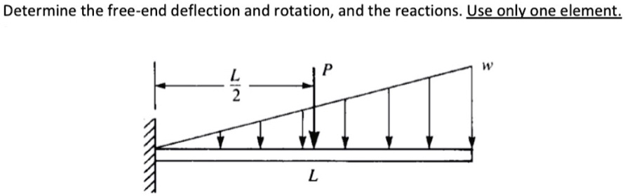 Determine The Free End Deflection And Rotation And The Reactions Use Only One Element Use