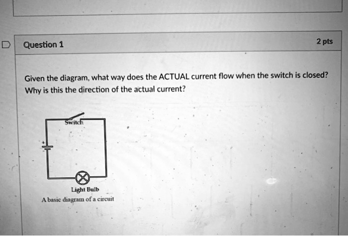 SOLVED: Question 1 2pts Given the diagram; what way does the ACTUAL ... SOLVED: Question 1 2pts Given the diagram; what way does the ACTUAL ...