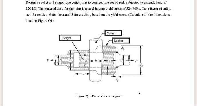 Design a socket and spigot type cotter joint to connect two round rods ...