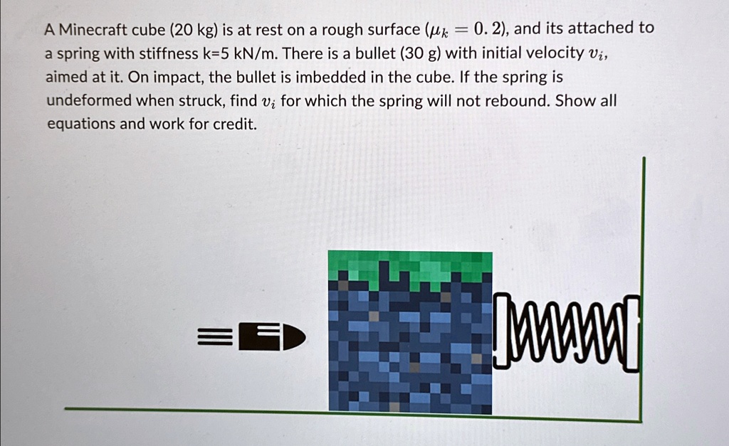 SOLVED: A Minecraft cube (20 kg) is at rest on a rough surface (μk = 0. ...