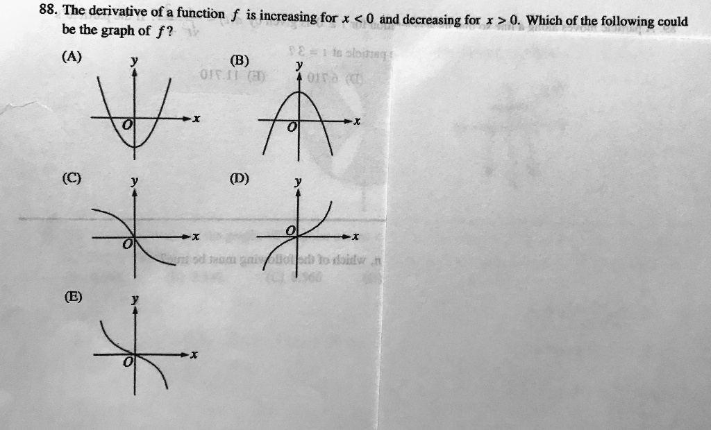 88 the derivative of a function f is increasing for x 0 and decreasing ...