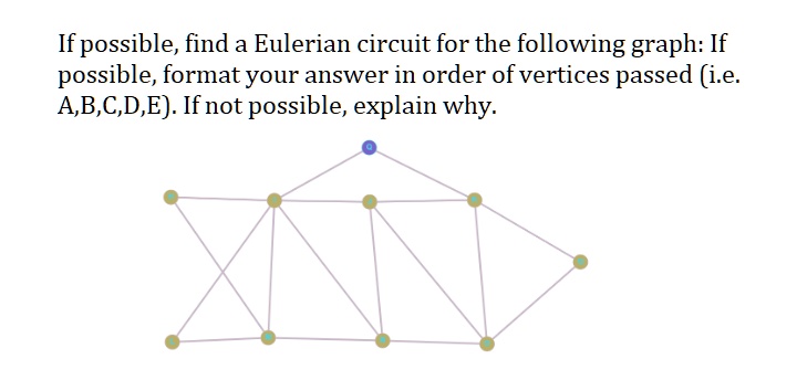 Solved If Possible Find A Eulerian Circuit For The Following Graph If Possible Format Your