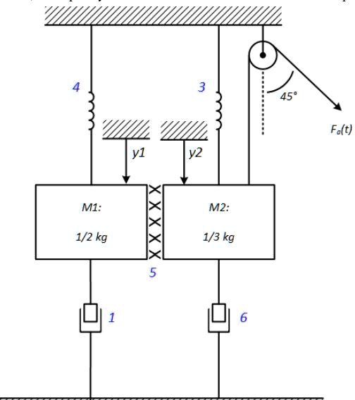 Solved Draw A Set Of Free Body Diagrams And Develop State Space Model