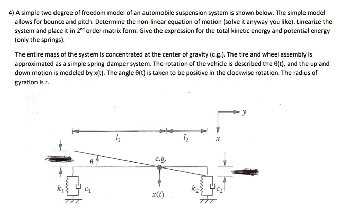 SOLVED: simple two degree of freedom model of an automobile suspension ...