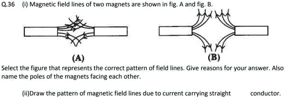 SOLVED: 'Magnetic field lines of two magnets are shown in fig. A and ...