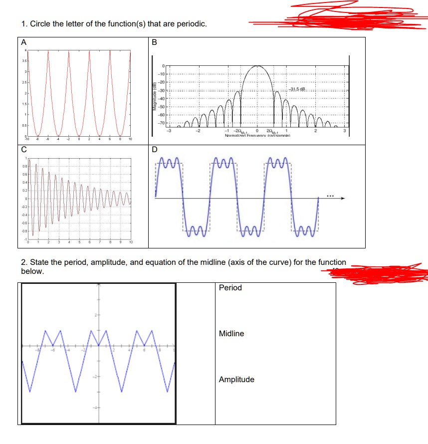 SOLVED: Circle the letter of the function(s) that are periodic iilae ...