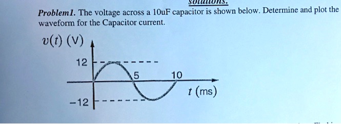 Problem1. The voltage across a 10uF capacitor is shown below. Determine and plot the waveform ...