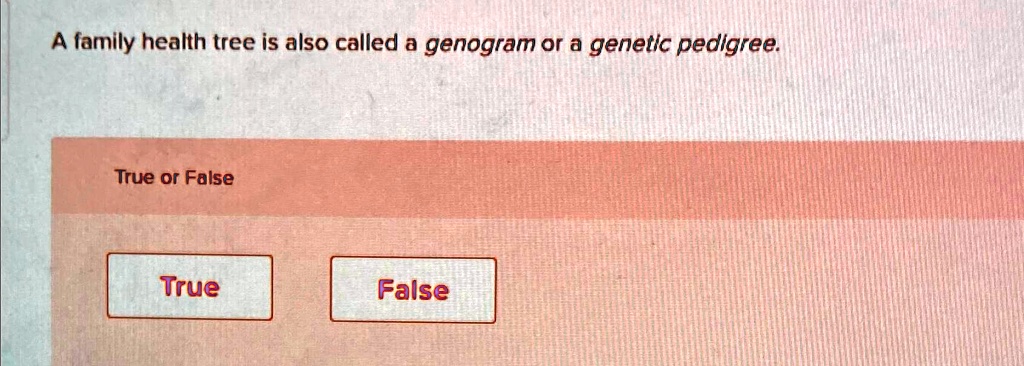 SOLVED: A family health tree is also called a genogram or a genetic ...