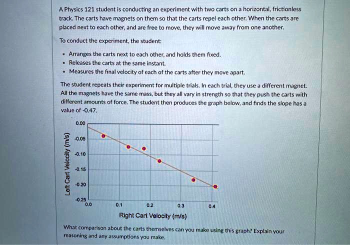 SOLVED: A Physics 121 student Is conducting an experiment with two ...