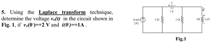 SOLVED: Using the Laplace transform technique, determine the voltage v(t) in the circuit shown ...