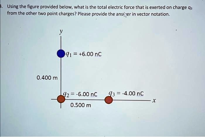 Solved Texts Find The X And Y Components Of The Total Electric Force