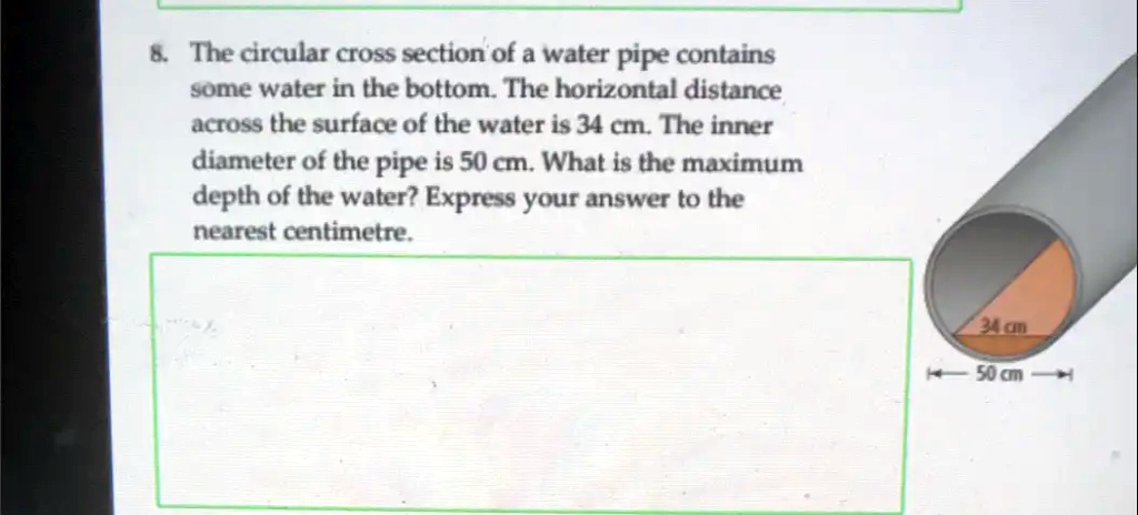 SOLVED: The circular cross section of a water pipe contains some water ...