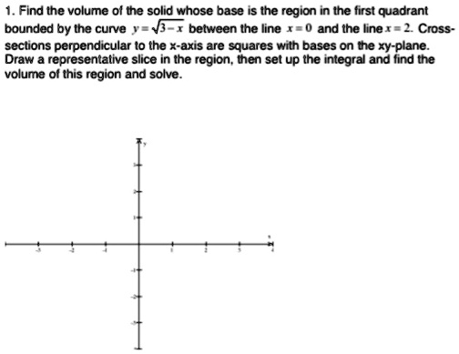SOLVED: Find the volume ol the solid whose base is the region in the frst ' quadrant bounded by ...