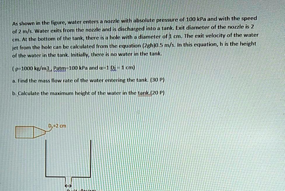 SOLVED: As shown in the figure, water enters a nozzle with an absolute ...