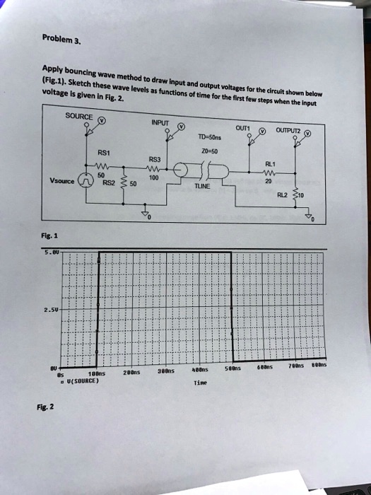 Solved Apply The Bouncing Wave Method To Draw The Input And Output Voltages For The Circuit