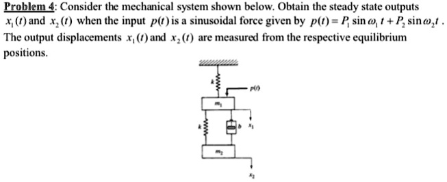 SOLVED: Problem 4: Consider the mechanical system shown below. Obtain the steady state outputs x ...