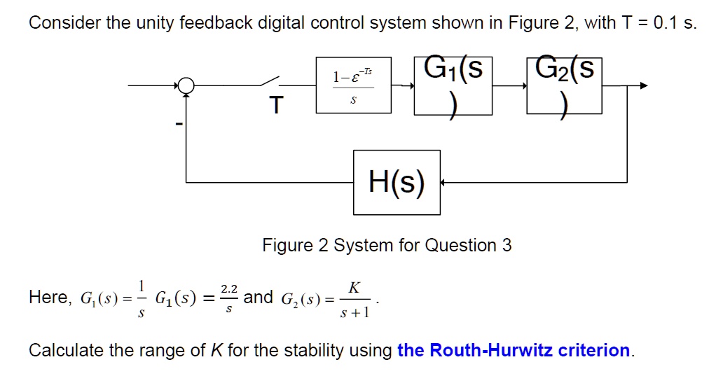 SOLVED: Consider the unity feedback digital control system shown in Figure 2, with T = 0.1 s G1 ...