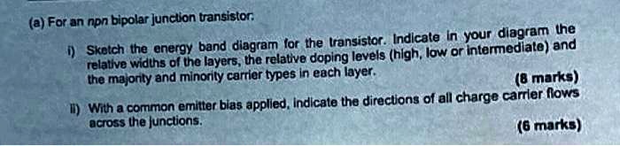 Solved For An Npn Bipolar Junction Transistor Sketch The Energy Band Diagram For The