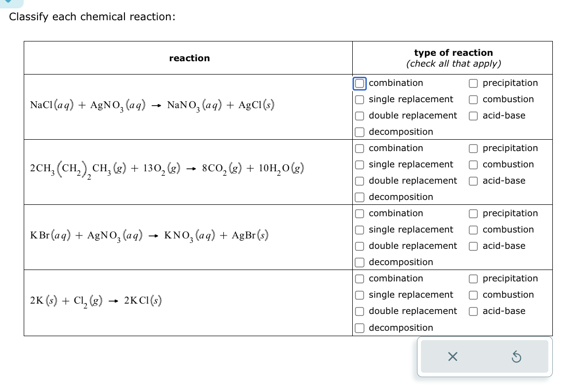 SOLVED: Classify each chemical reaction: reaction 2|c| type of reaction ...
