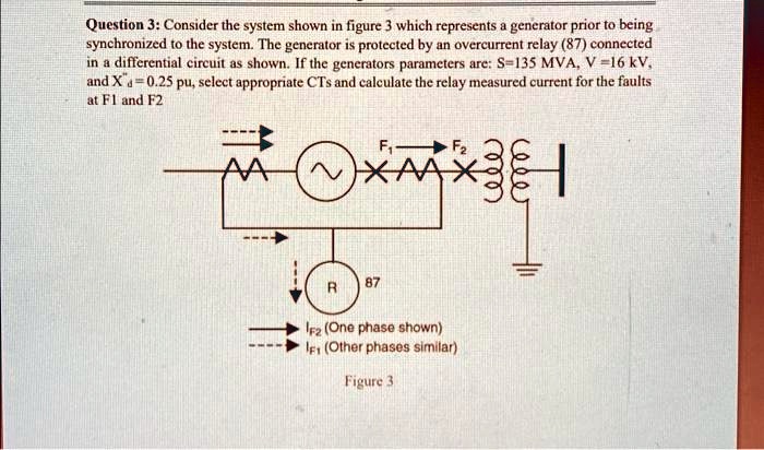 SOLVED: Question 3: Consider the system shown in Figure 3, which ...