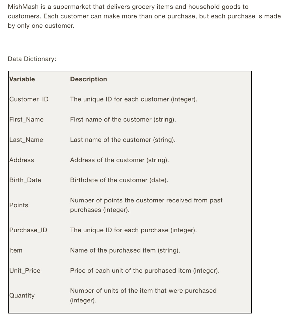 SOLVED: Texts: Write the SQL code to create the MishMash database. Then, import data from the ...