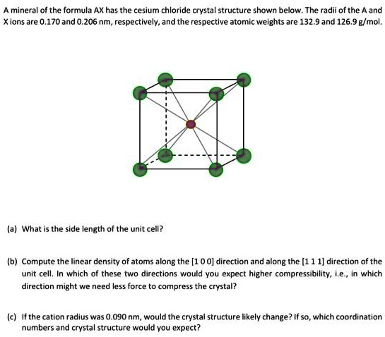 SOLVED: A mineral of the formula AX has the cesium chloride crystal ...