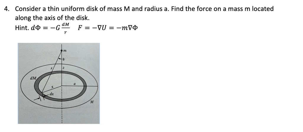 4. Consider a thin uniform disk of mass M and radius a. Find the force ...