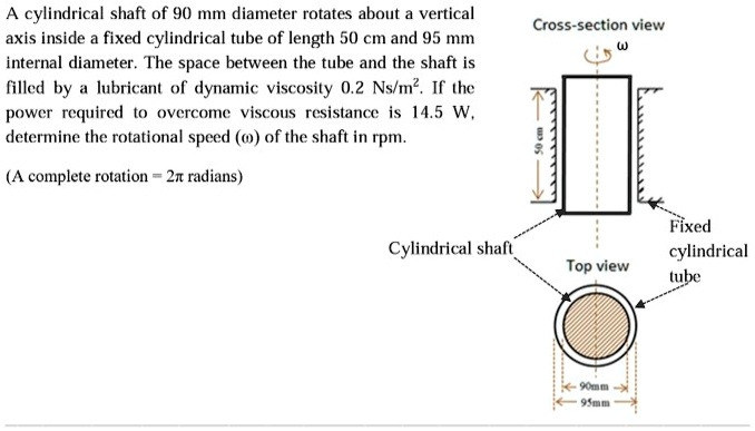 A cylindrical shaft of 90 mm diameter rotates about a vertical axis ...