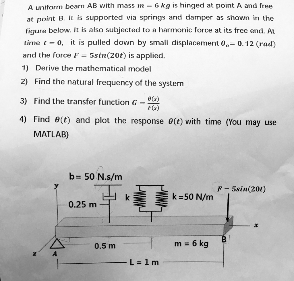 A uniform beam AB with mass m = 6 kg is hinged at point A and free at point B. It is supported ...