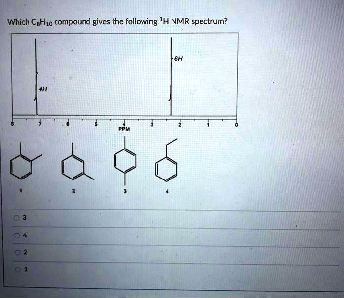 Solved Which Ch3o Compound Gives The Following 1h Nmr Spectrum 6h