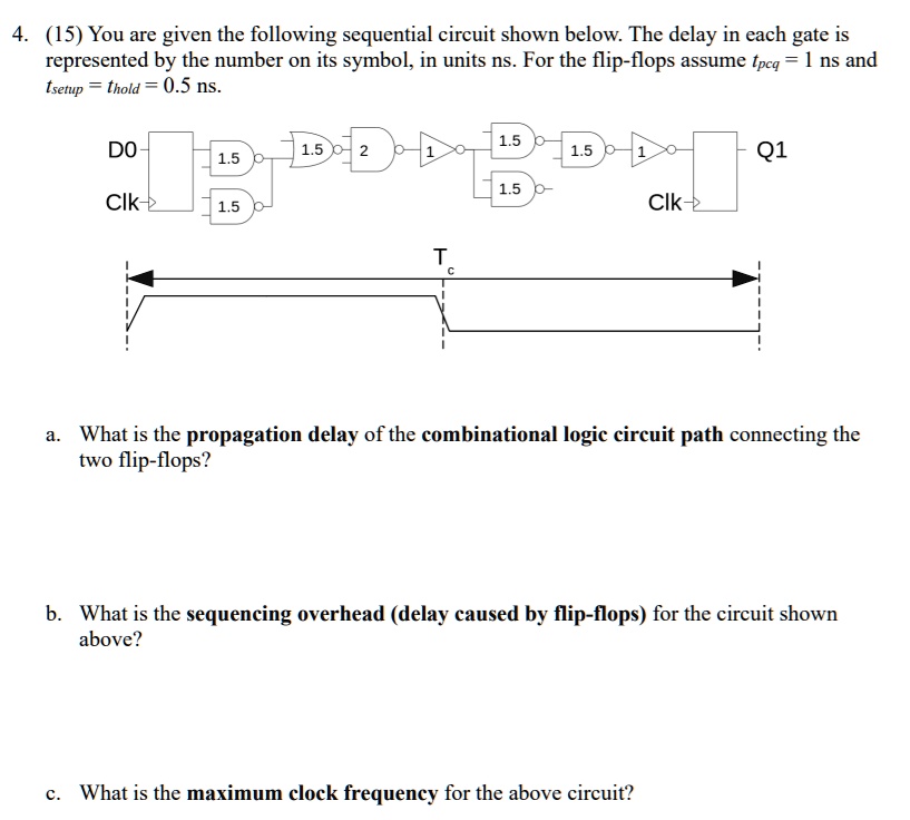 4. (15) You are given the following sequential circuit shown below. The ...