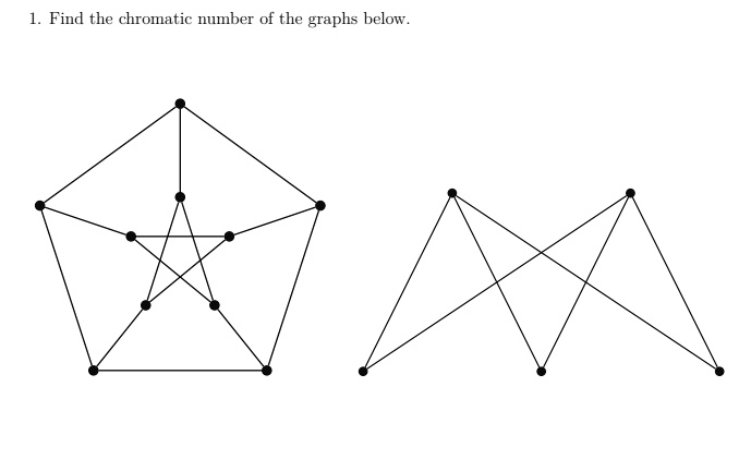 SOLVED: Find the chromatic number of the graphs below