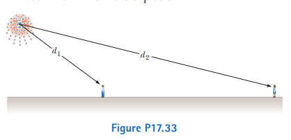 a firework charge is detonated above the ground the maximum acoustic ...