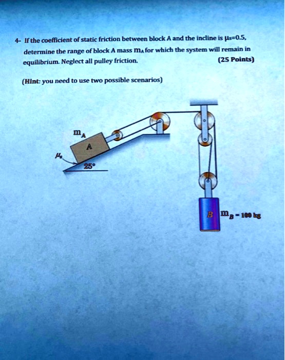 SOLVED: If the coefficient of static friction between block A and the ...