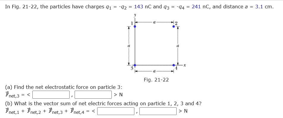 SOLVED: In Fig. 21-22, the particles have charges 91 92 143 nC and 93 94 241 nC, and distance ...