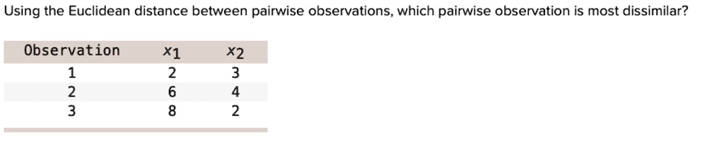 Using the Euclidean distance between pairwise observations, which pairwise observation is most ...