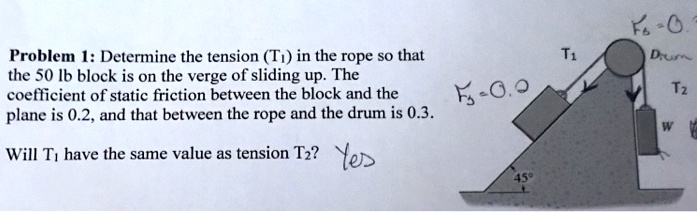 SOLVED: problem 1: determine the tension (T1) in the rope so that the ...