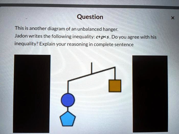 SOLVED:Question This is another diagram of an unbalanced hanger: Jadon ...