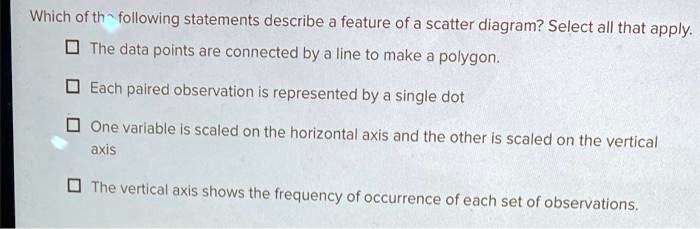 SOLVED: Which ofth following statements describe a feature of a scatter diagram? Select all that ...